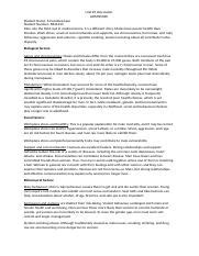 Unit 1 Discussion Admn 1030 Docx Unit 1 Discussion ADMN1030 Student