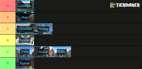 Cs Go Wingman Typical Official Maps Tier List Community Rankings Tiermaker