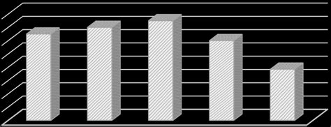 Types Of Determinants Download Scientific Diagram