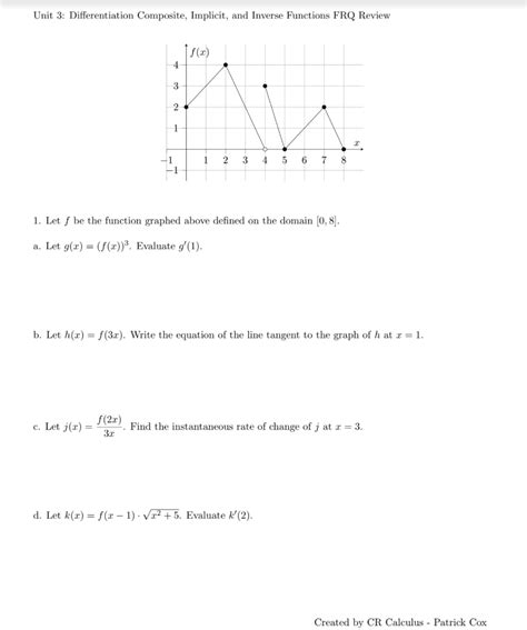 Solved Unit 3 Differentiation Composite Implicit And Chegg