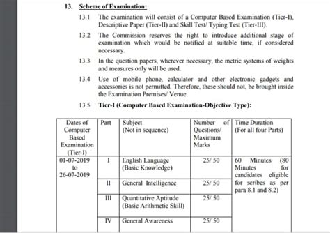 Ssc Chsl Notification 2019 Out Today Check Details Of Vacancy