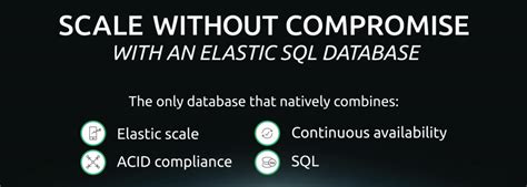 Nuodbs Distributed Sql Database An Enterprise Ready Solution