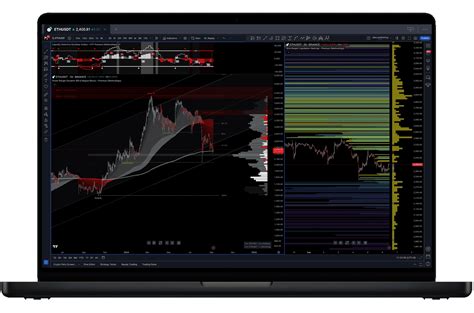 Methodalgo 高级tradingview交易图表指标 加密货币 Btc Eth 比特币以太坊技术分析工具与信号