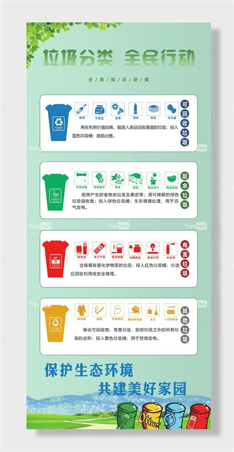 垃圾分类知识讲解保护环境行动海报素材模板下载 图巨人