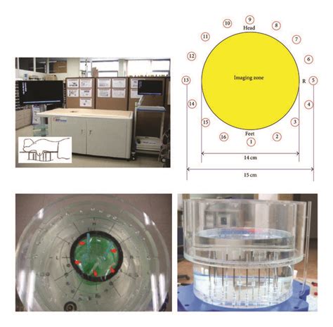 Etri Microwave Tomography System [21] Image Copyright Etri Used With Download Scientific