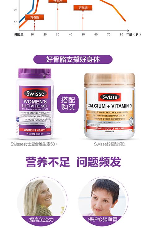 Swisse 中老年女士复合维生素片 50 90粒