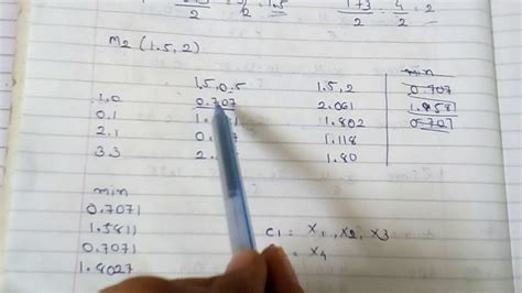 K Means Clustering Algorithm Example For The Dataset Like 1021