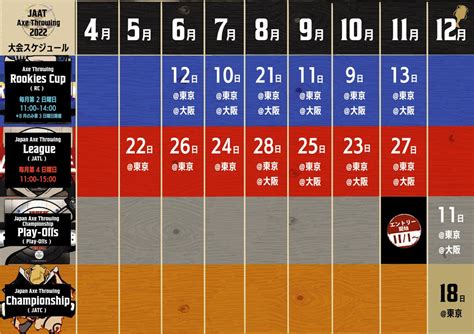 Japan Axe Throwing League The Axe