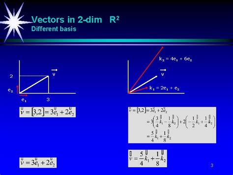 chapter 03 continuous wavelet transform cwt 1 vectors