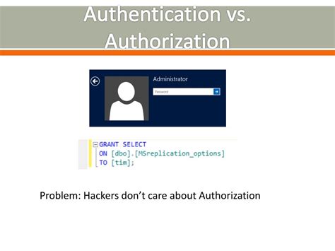 Ppt Hacking Sql Server The Best Defense Is A Good Offence Powerpoint