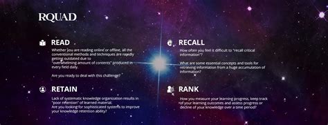 Rquad Learning Assistant Read Recall Retain And Rank Your Knowledge
