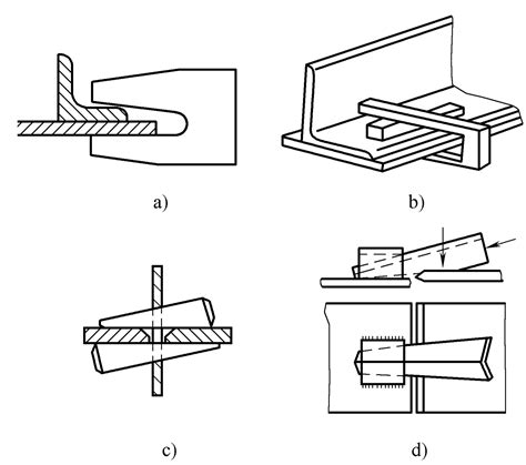 Assembly Fixtures Clamping Principles And Types Artizono