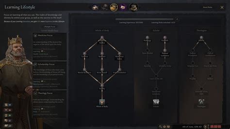 Гайд по стилю жизни и перкам в Crusader Kings 3 Wowmoon