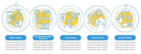 Premium Vector Women Healthcare Vector Infographic Template