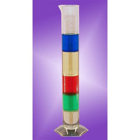 Density Of Liquids The Color Column Demo Kit Demonstration Kits