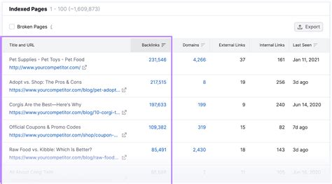 Multilingual SEO What It Is How To Do It