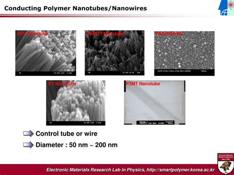 Ppt Electronic Materials Research Lab In Physics Smartpolymer Korea Ac Kr Powerpoint