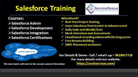 Putha Sujini On Linkedin Salesforce Salesforce Salesforceadmin Crm