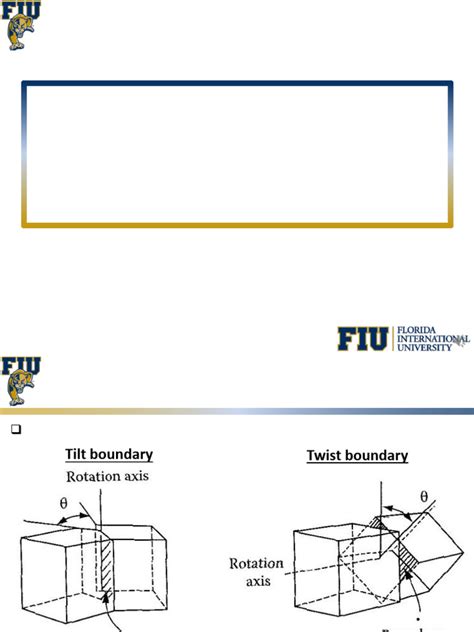 Lecture 10grain Boundariesvoice Overnew1 Pdf Crystallite