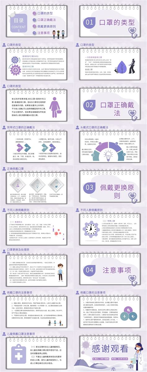 新冠肺炎戴口罩ppt Hr下载网