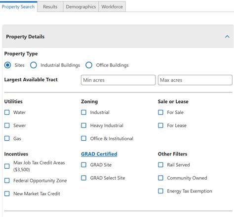 Blog Mapping And Visualization Tools Spur Economic Development