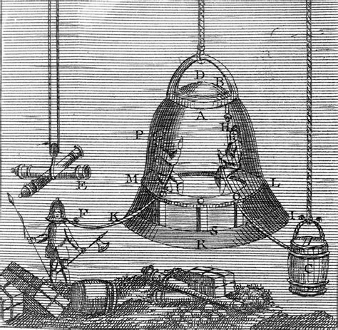 The Strange And Wonderful History Of Scuba Diving