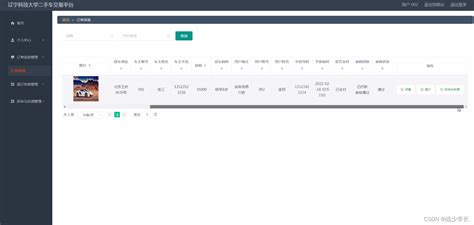 【开题报告】ssm二手车交易平台w8qc6计算机毕业设计程序 Csdn博客