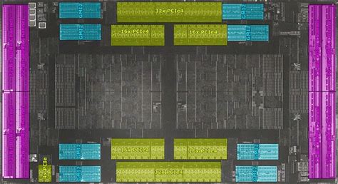 Amds 64 Core Epyc Cpu Stripped A Detailed Inside Look Toms Hardware