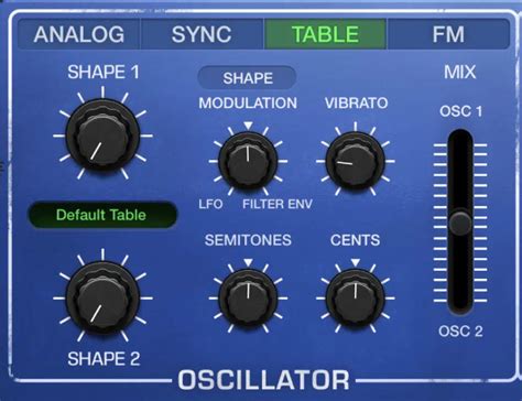 The 14 Best Logic Pro Plugins Of 2024 For Elite Beats The 14 Best Logic Pro Plugins Of 2024 For Elite Beats
