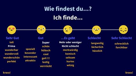 Wie Findest Du Meine Kleidung