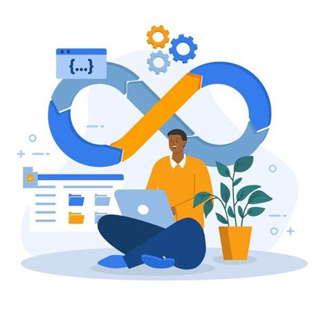Spiral Model Software Engineering