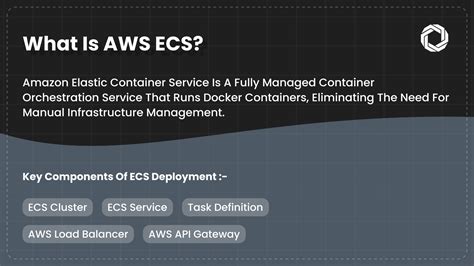 Deploying Applications With Aws Ecs Cluster And Load Balancer