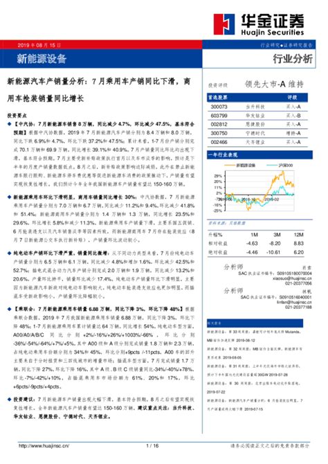 新能源汽车行业产销量分析：7月乘用车产销同比下滑，商用车抢装销量同比增长