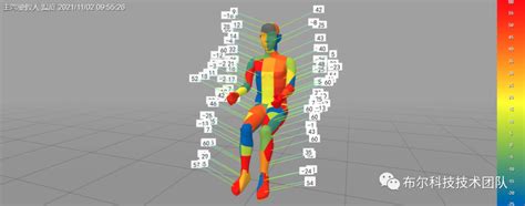 基于Three js给3D模型添加文字标注 墨天轮