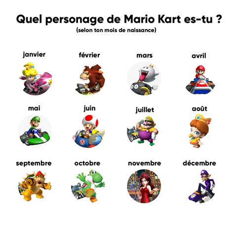 Mario Kart All Characters 52 Off