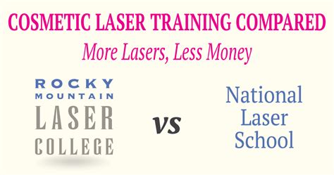 Blog Rocky Mountain Laser College