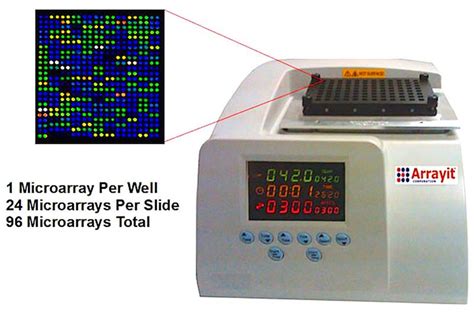 Array Plate Microarray Hybridization Station Automation Gene Chip