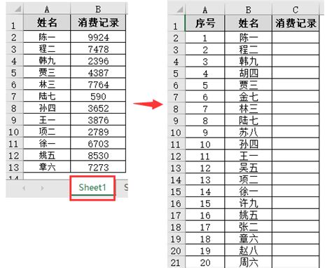用vlookup函数轻松跨表引用数据office办公软件入门基础教程
