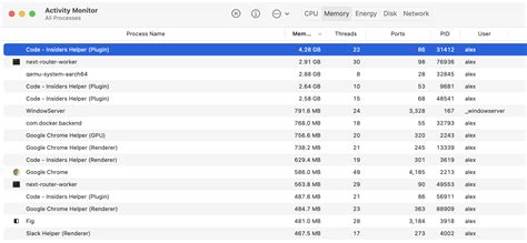 Process Explorer Memory Usage Doesnt Add Up To Activity Monitor