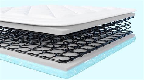 What Are Mattress Coils And Why Are They Important Toms Guide