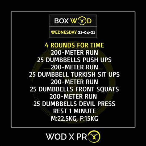 Box WOD A Challenging Workout For Wednesday