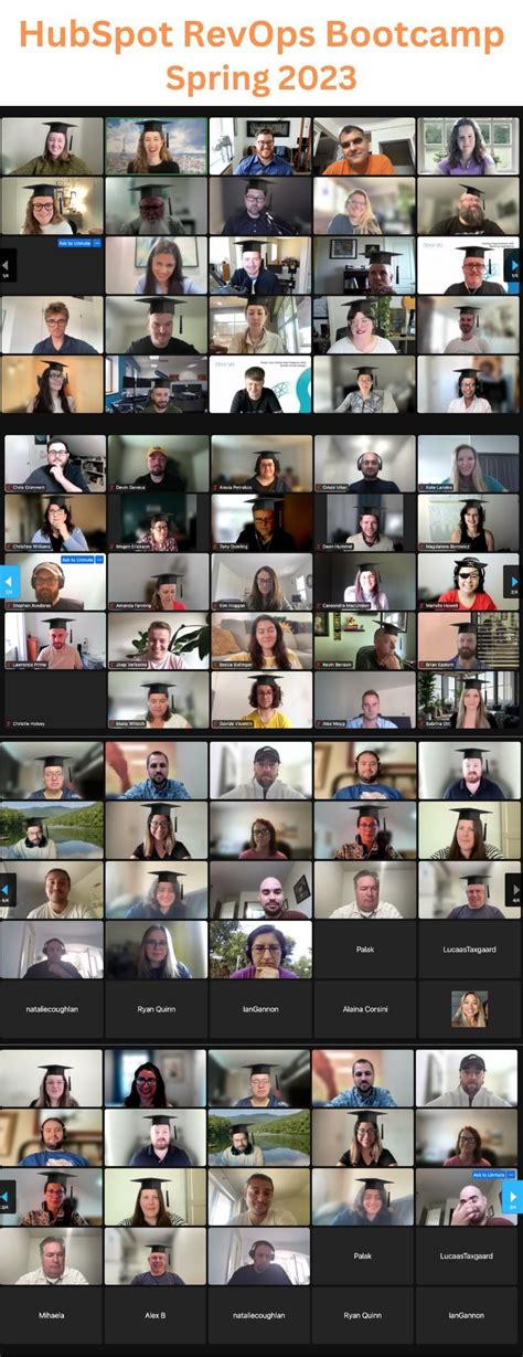 Chris Strom On Linkedin Just Finished The Revops Bootcamp From Hubspot Academy Run By Connor…