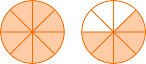 Numerator And Denominator Math Steps Examples And Questions