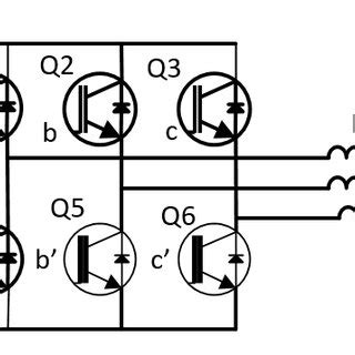 Two Level Voltage Source Inverter The Voltage Phases Of The VSI Are Download Scientific Diagram