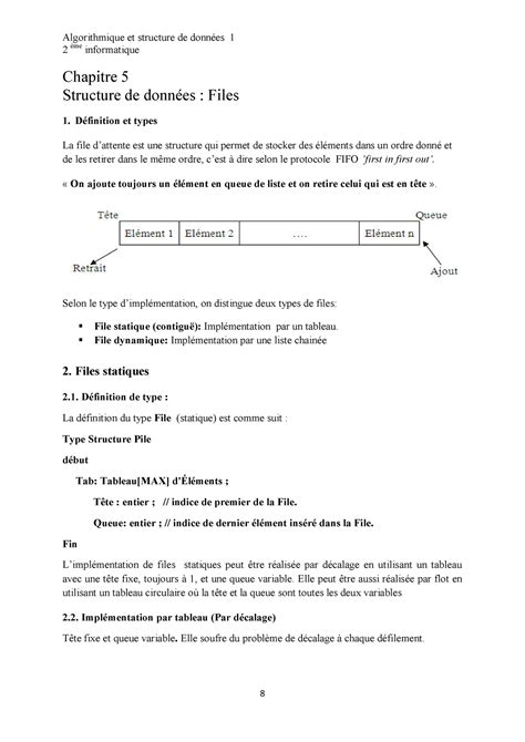 Chapitre 4 Algorithmique Et Structures De Données 3 L2 Algorithmique