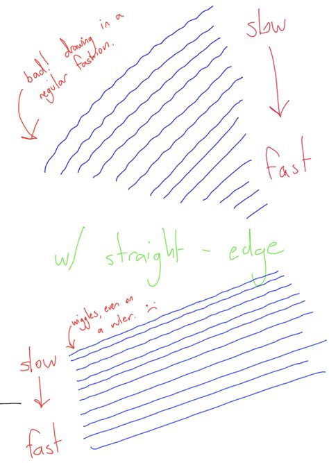 My Surface Pen Has Suddenly Started Wiggling When I Draw Havent Found