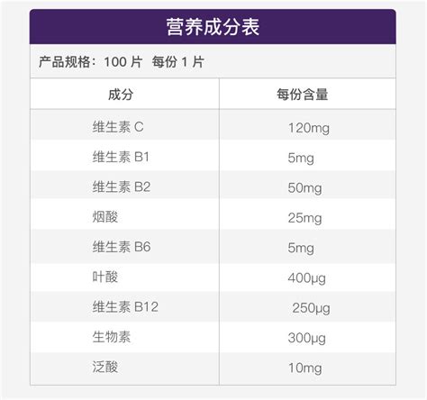 美国pipingrock复合维生素b族100片功效作用禁忌怎么吃及价格 维生素大全