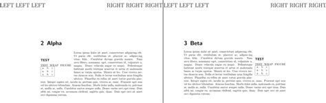 Textpostextblock Interacts Badly With Wrapfigure Tex Latex Stack