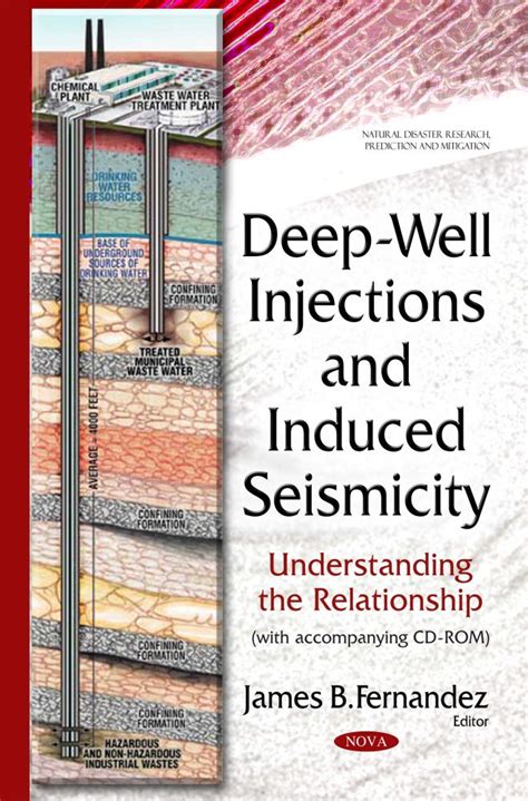 Deep Well Injections And Induced Seismicity Understanding The