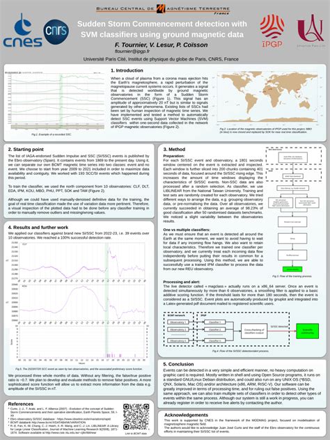 Pdf Sudden Storm Commencement Detection With Svm Classifiers Using